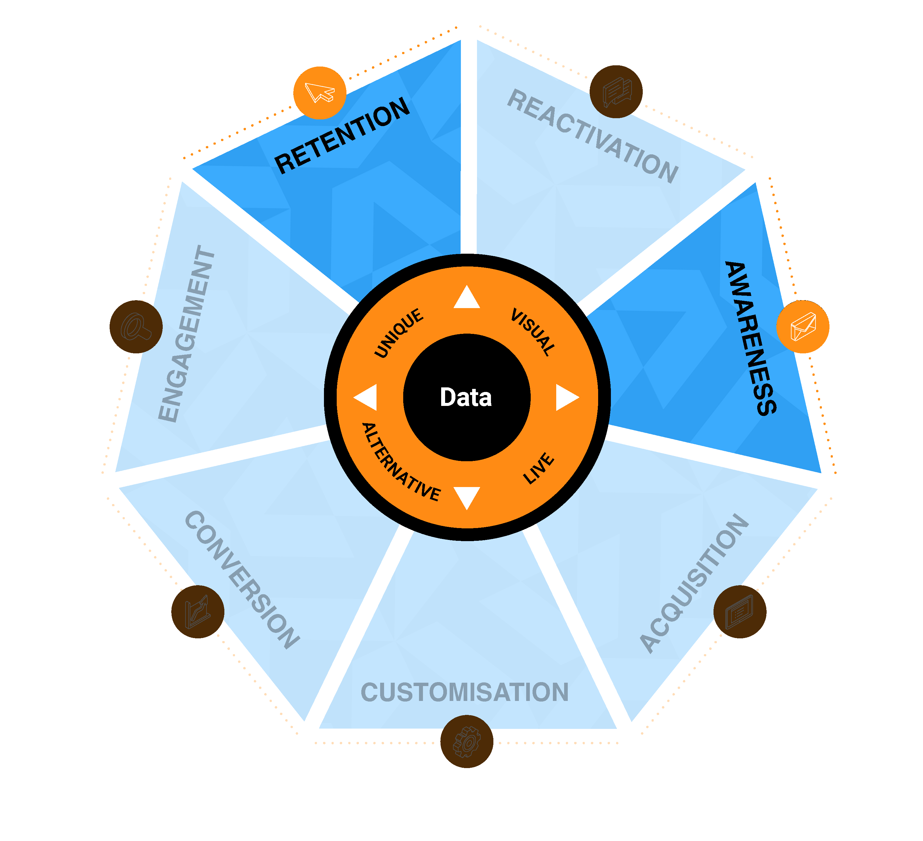 Investment Decision Tools | AnalysisIQ | Acuity Trading